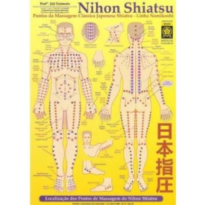 Mapa Nihon Shiatsu - Naturalmed Farmácia de Manipulação